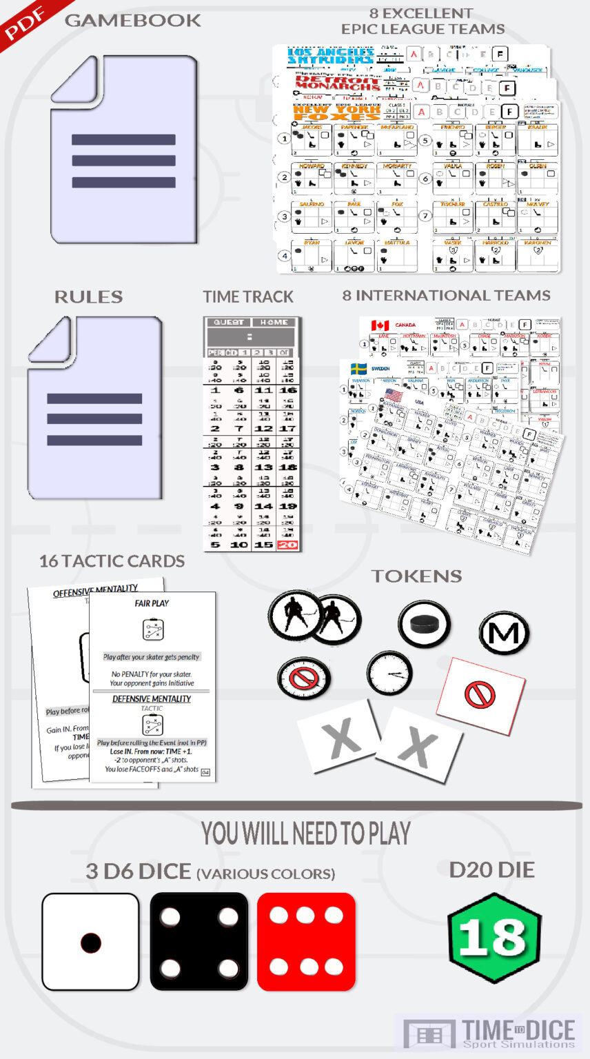Solo Hockey game (pdf) - TimeToDice